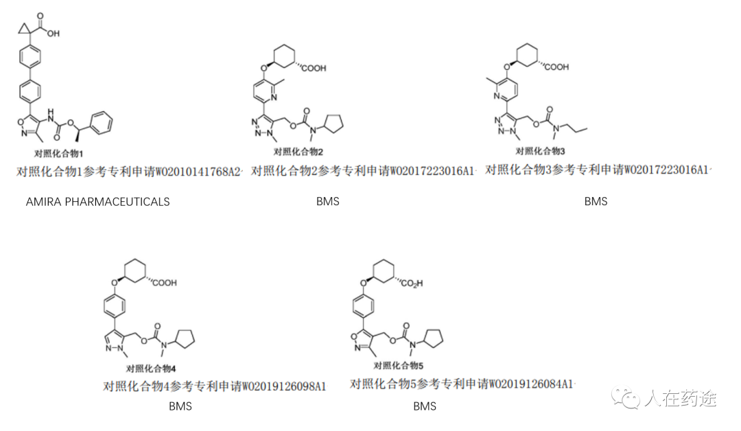 人福医药创新药专利突破策略分析（1） - 知闻 ZHI WEN